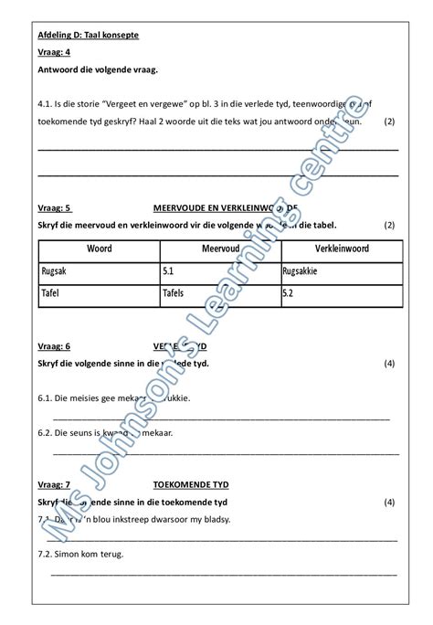 Afrikaans Grade 7 Fal Test Begripstoets Visueel Opsomming Taal