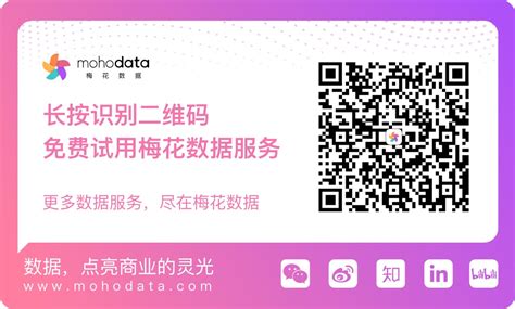 一周舆情监测：多品牌回应“胖猫外卖空包事件”舆情报告梅花数据mohodata