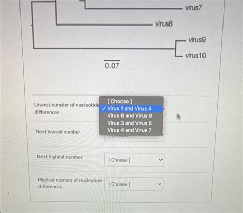 Solved Match Relative Number Of Nucleotide Differences
