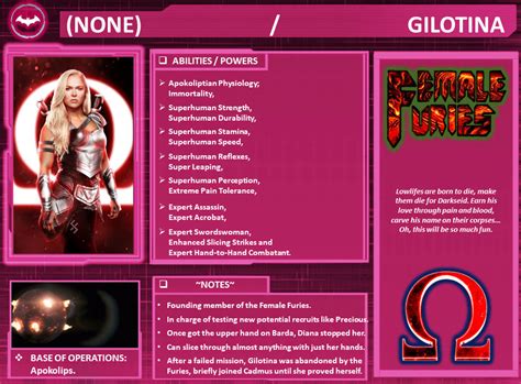Character Profiles Gilotina By Wallyrwest99 On Deviantart