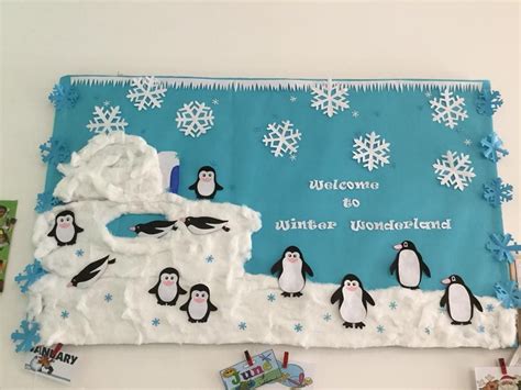 Winter Wonderland Classroom Display Board Classroom Displays Classroom Display Boards Classroom