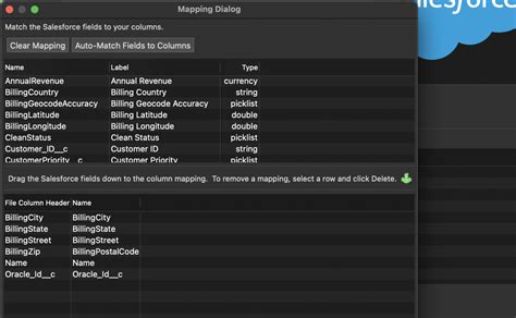 Mastering Salesforce Data Loaders Upsert Feature Salesforce Masterclass