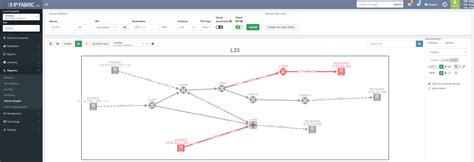 Multicast Routing In IP Fabric With PIM And IGMP IP Fabric
