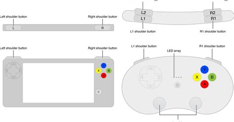 Ios 7 To Include Standardized Game Controller Support Rapple