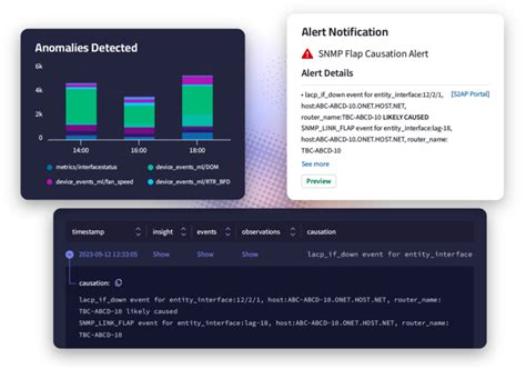 Aiops Network Monitoring And Analytics Solution Selector