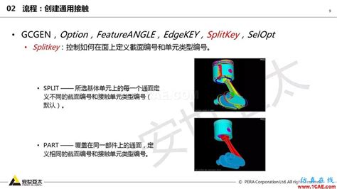 ansys General Contact在接触定义中的运用 页PPT 视频 Ansys培训Ansys有限元培训Ansys workbench培训ansys视频教程ansys