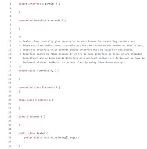 Rishabh Gupta On Linkedin Java Sealedclasses Programming Tech Learning