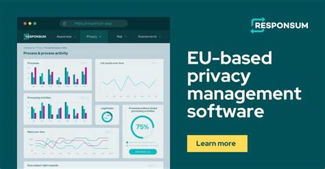 Nish Raj On Linkedin The Eu Based Gdpr Compliance Software