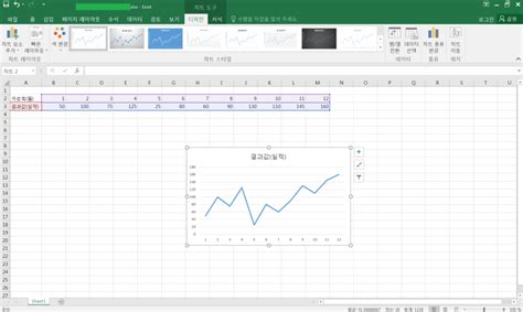 엑셀 그래프 만들기 네이버 블로그