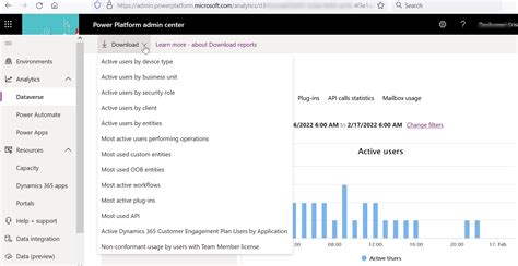 How To Get Power Platform Usage Analytics Power Platform Community