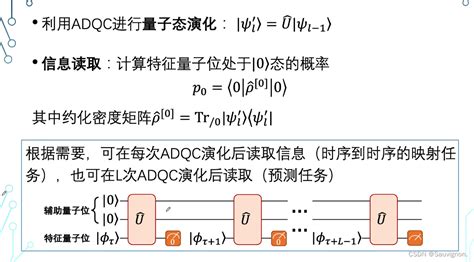 张量网络编程学习笔记（4 1）：qrnn原理入门，qrnn predic time series 的简介 csdn博客