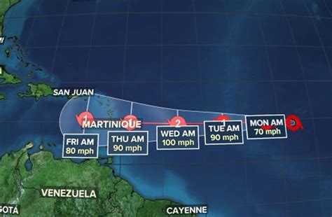 Hurricane Isaac Holding Steady Caribbean Press Release