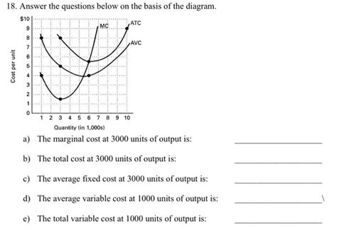 Solved Answer The Questions Below On The Basis Of The Chegg