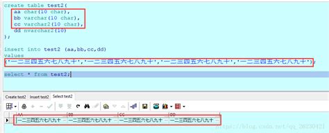通过实战探索数据库中的char、varchar、varchar2、nvarchar2的部分区别varchar Varchar2