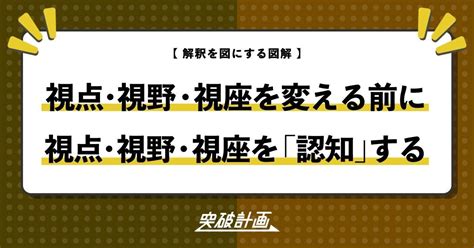 視点・視野・視座を変える前に、視点・視野・視座を「認知」する｜たけうちのぶお