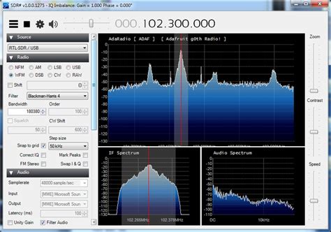 arduino code adafruit si4713 fm radio transmitter with rds rdbs