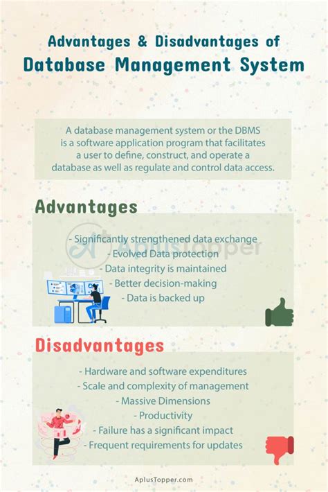 What Is Database Management System DBMS Advantages And Disadvantages Of DBMS CBSE Library