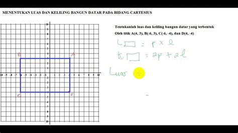 Menggambar Bangun Datar Pada Koordinat Cartesius Mate