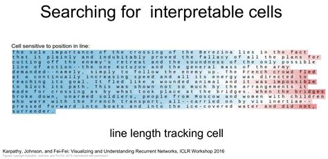 【cs231n 2017】学习笔记cs31n2017学习笔记 Csdn博客