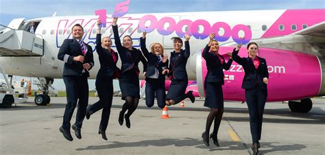 Wizz Air Milioane De Pasageri In Bucuresti Aeronews Global