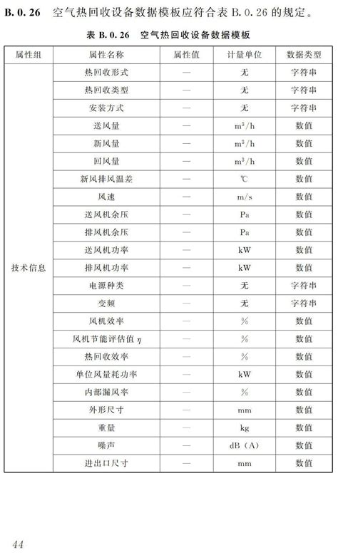 绿色建筑设施设备信息模型交付标准T CREA006 2021高清无水印PDF版下载 法律法规 郑州公司注册网手机移动端