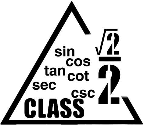 Level Math Sin 正弦函数 Mathrooms Wiki Fandom
