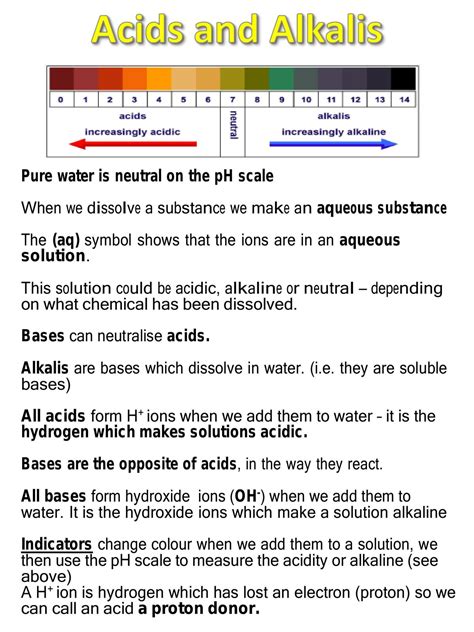 Gcse Aqa Chemistry Notes Chemistry Higher Gcse Aqa Thinkswap