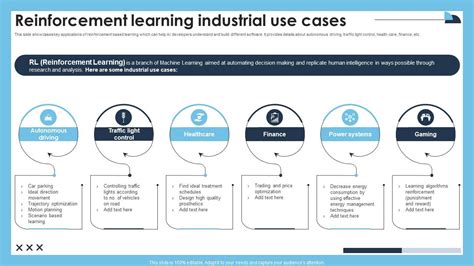 Reinforcement Learning Industrial Use Cases Mastering Reinforcement Ppt Template AI SS V PPT Example