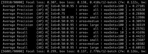 Coco2017 Training Report · Issue 74 · Nvidiaretinanet Examples · Github