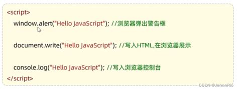 Java Web 学习之路（1） —— 前端篇