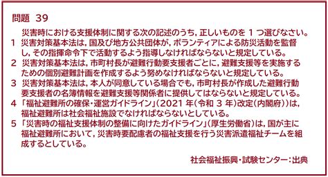 【社会福祉士 35回 問題39】【災害対策基本法】【個別避難計画】【避難行動要支援者 名簿情報】【福祉避難所の確保・運営ガイドライン 内閣府