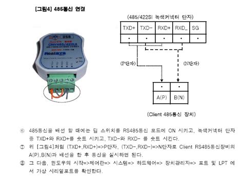 CNV485UI USB형 RS232C to RS485 422 겸용 양방향 컨버터 네이버 블로그