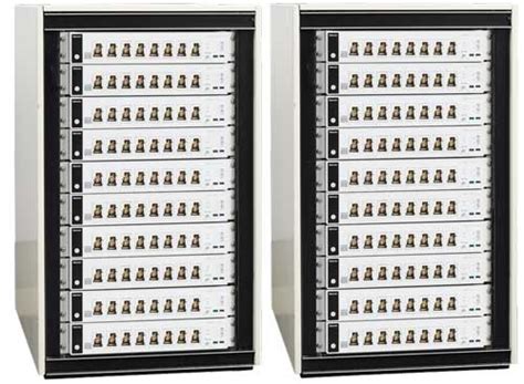 High Speed Digitizers Tektronix