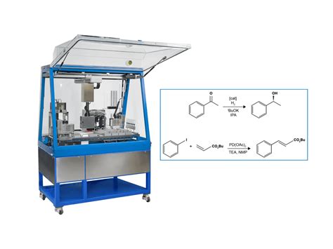 high throughput library synthesis for innovative medicines