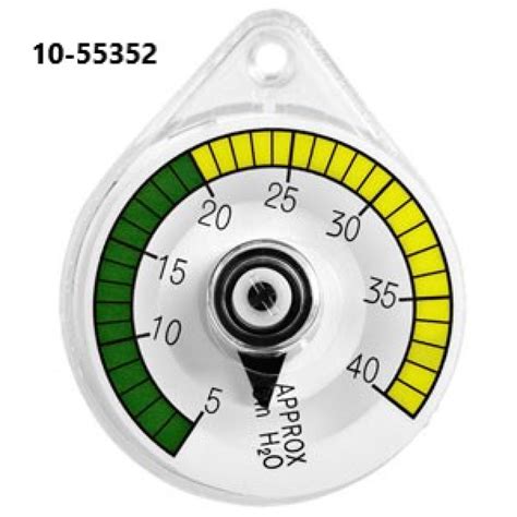 Manometer Quest Surgical Australia