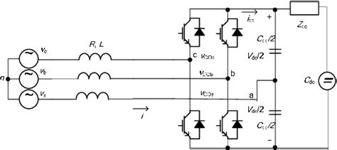 Figure 1 From Comparison Of Predictive Direct Power Control Methods For Grid Connected Converter