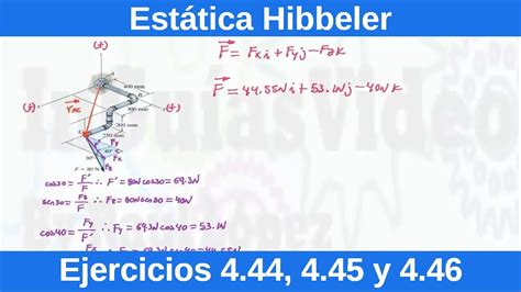 Estática Hibbeler 12 Edición Ejercicios Resueltos 4 44 4 45 y 4 46