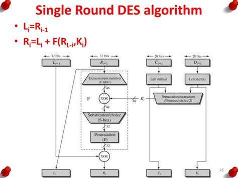 Block Ciphers And Public Key Cryptography Pptx Programming Languages Computing