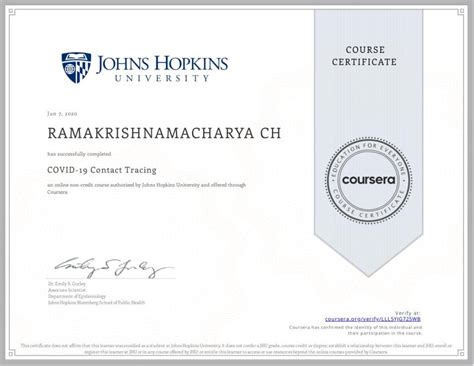 Dr Ramakrishna On Linkedin Digitallysairam Sairaminstitutions