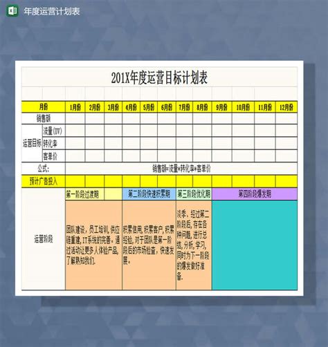 店铺年度计划表excel表格制作模板梦想ppt推荐 梦想ppt