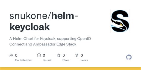 Github Snukonehelm Keycloak A Helm Chart For Keycloak Supporting Openid Connect And