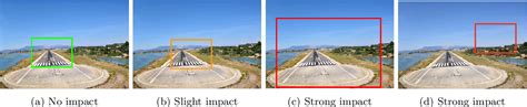 Figure 1 From Verification For Object Detection Ibp Iou Semantic