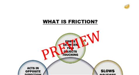 Friction And Gravity Curriculum And Assessment Bundle English Spanish