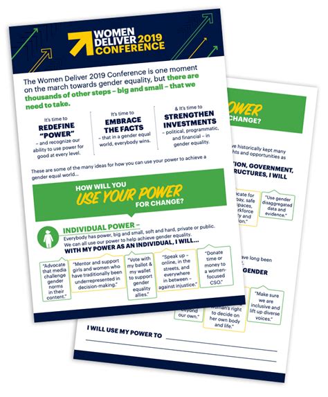 How Will You Use Your Power Women Deliver