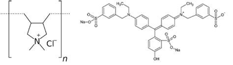 Chemical Structure Of Polydadmac Pd Polyquaternium 6 Left And Fast