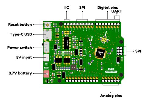 Introducing Boboduino Uno Boboduino