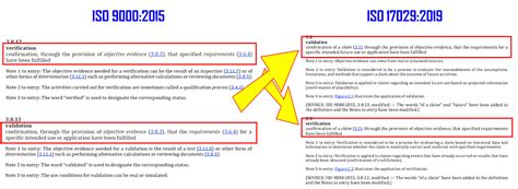 Iso 17000 Series Iso 17029 For Validation And Verification Bodies Oxebridge Quality Resources