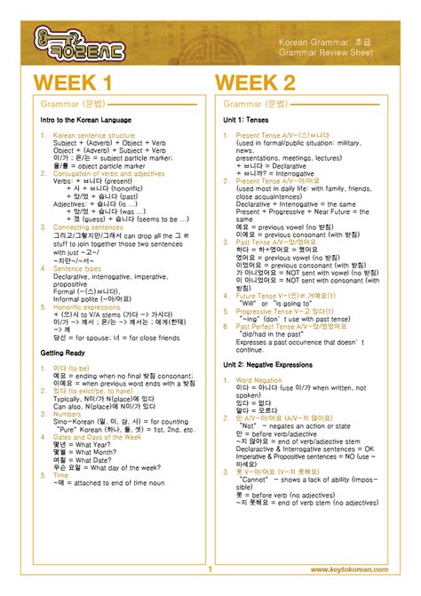 Korean Grammar Worksheets Printable Word Searches