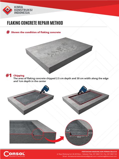 Flaking Concrete Repair Method R1 Pdf