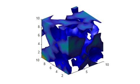 Smooth3 Smooth 3 D Data Matlab